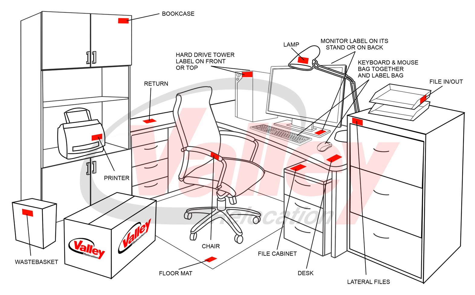 Moving Office Tips - Moving Services - Full-Service Moving - Valley ...