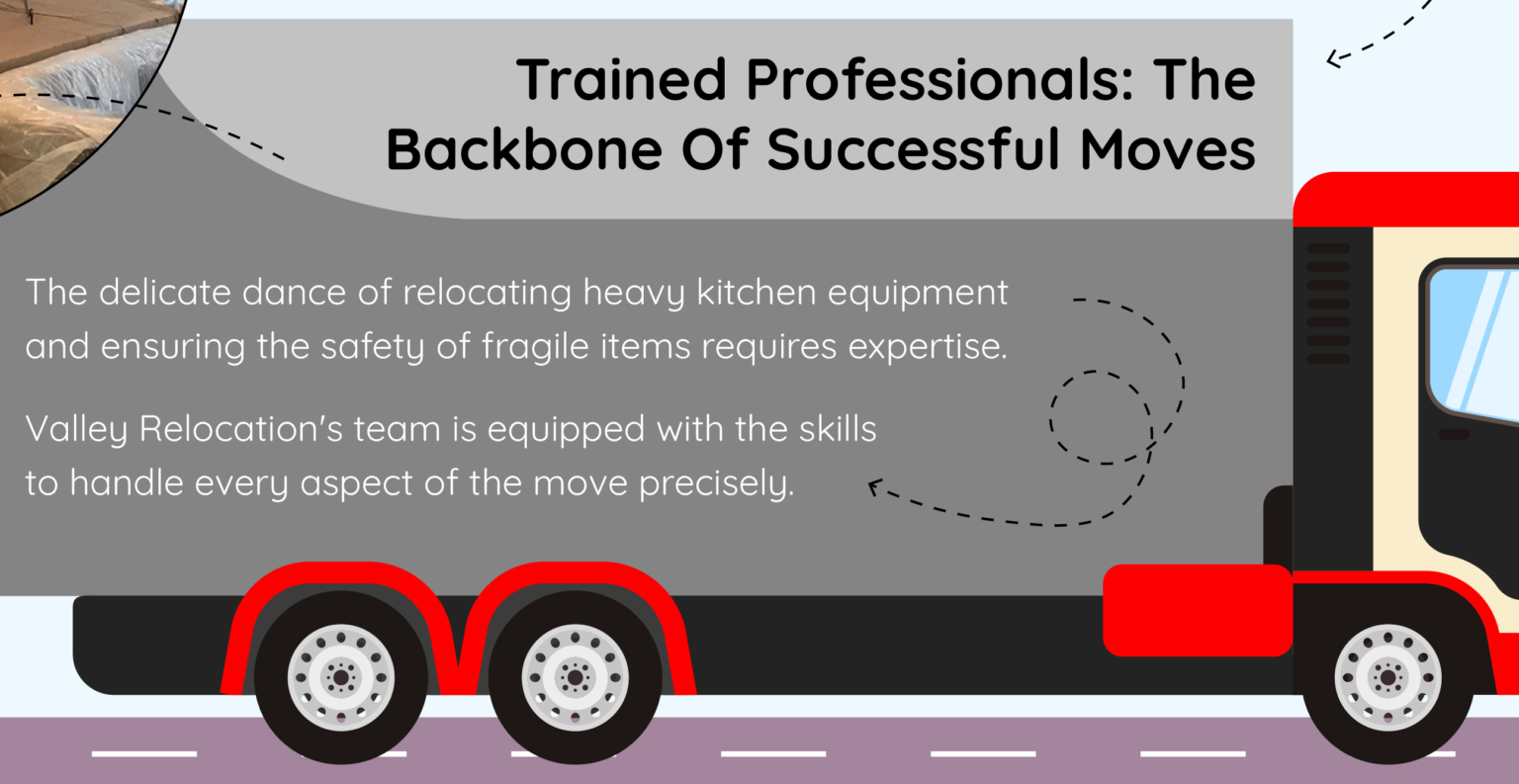 Valley Relocation's Guide To Stress-Free Restaurant And Hotel Transitions